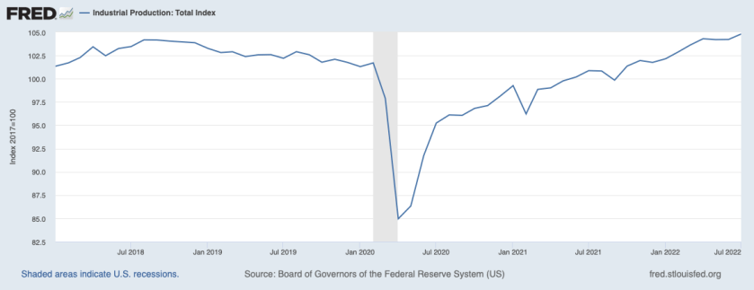 Is the U.S. Economy in a Recession? Real GDP versus Real GDI ...