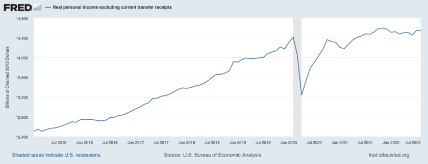 A Handy Way to Track Recession Indicators – HubbardOBrienEconomics.com Blog