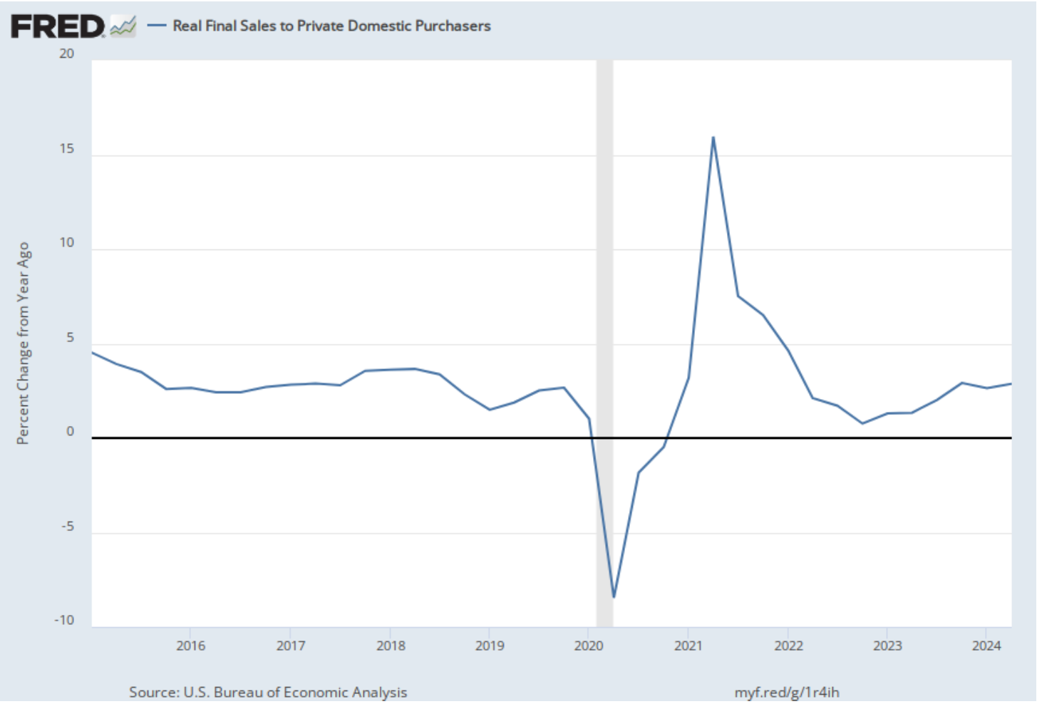 FOMC Holds Rate Target Steady While Hinting at a Cut at the September ...
