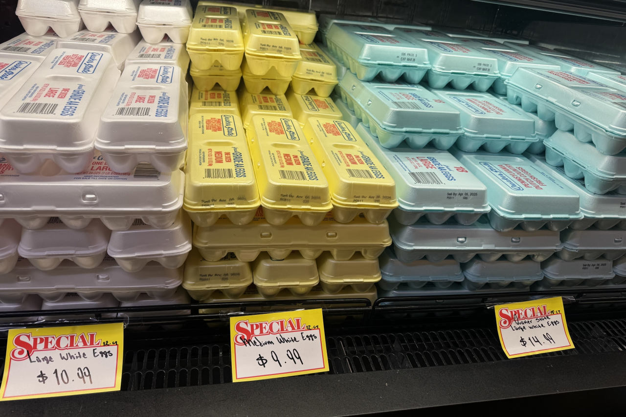 CPI Inflation Is Lower than Expected, but Still above Target ...